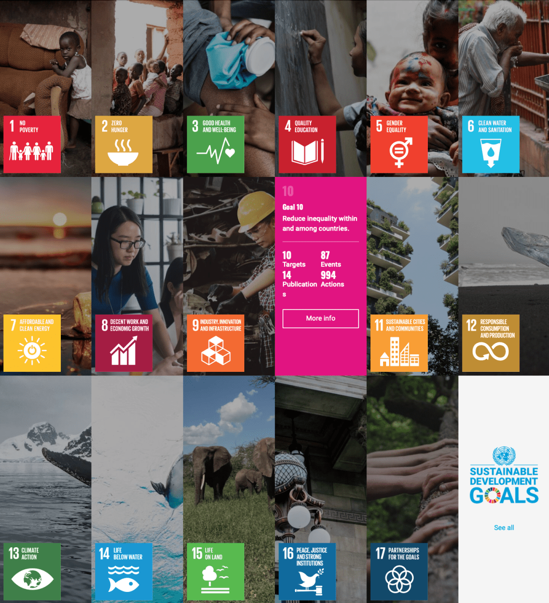 Sustainable Development Goals - UNGA Conference
